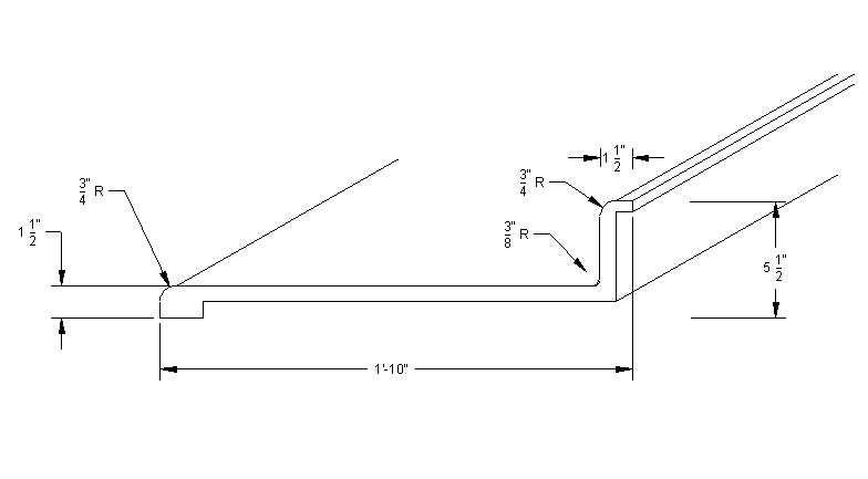AMHS - Post Form Countertops